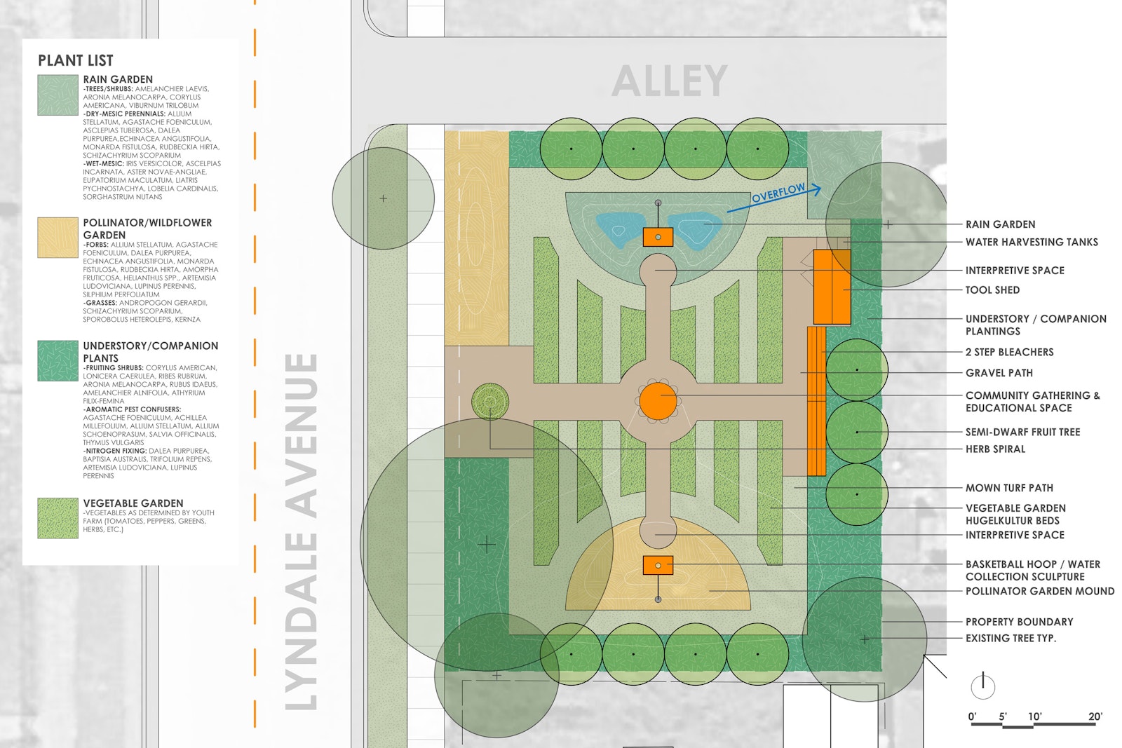 Making Power in the Desert of Whiteness: Jordan Weber’s Prototype for ...